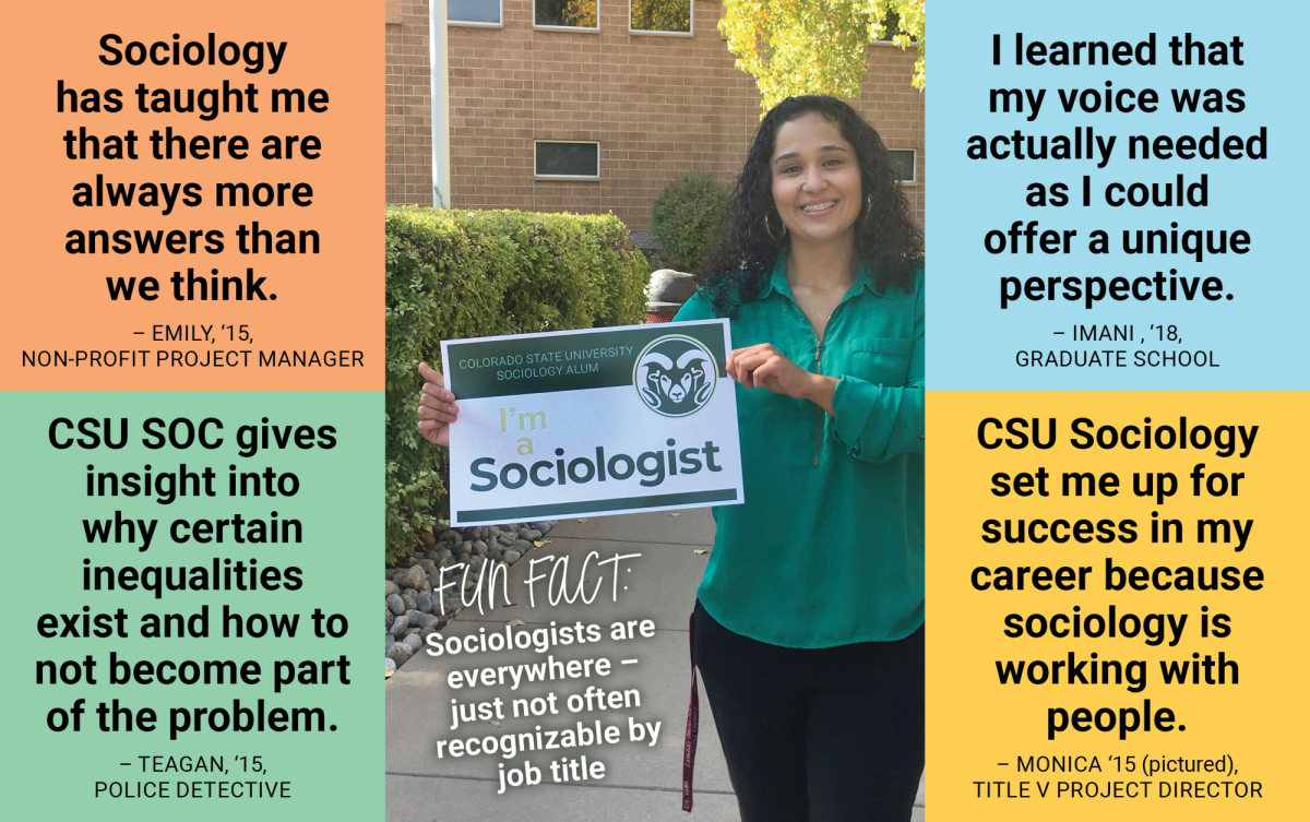 Sociology Student & Alumni Connections - Sociology | Colorado State ...